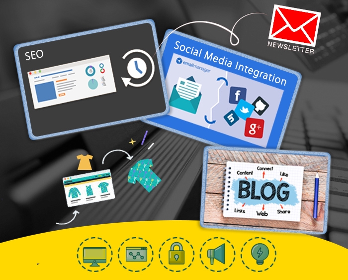 Build Your Brand Through The Best Software for Ecommerce Website